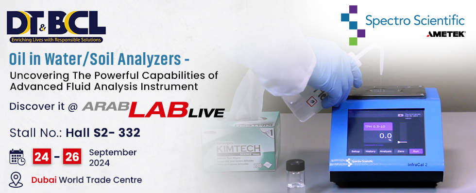 Power of Oil in Water Analyzer | Fluid Analysis Tool