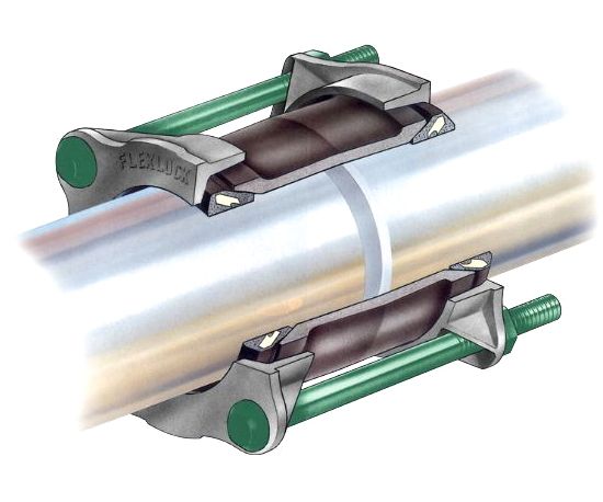 IPS Couplings - Dutcotennant
