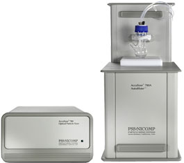 AccuSizer - High Resolution Particle Size Analyzer by Dutco Tennant
